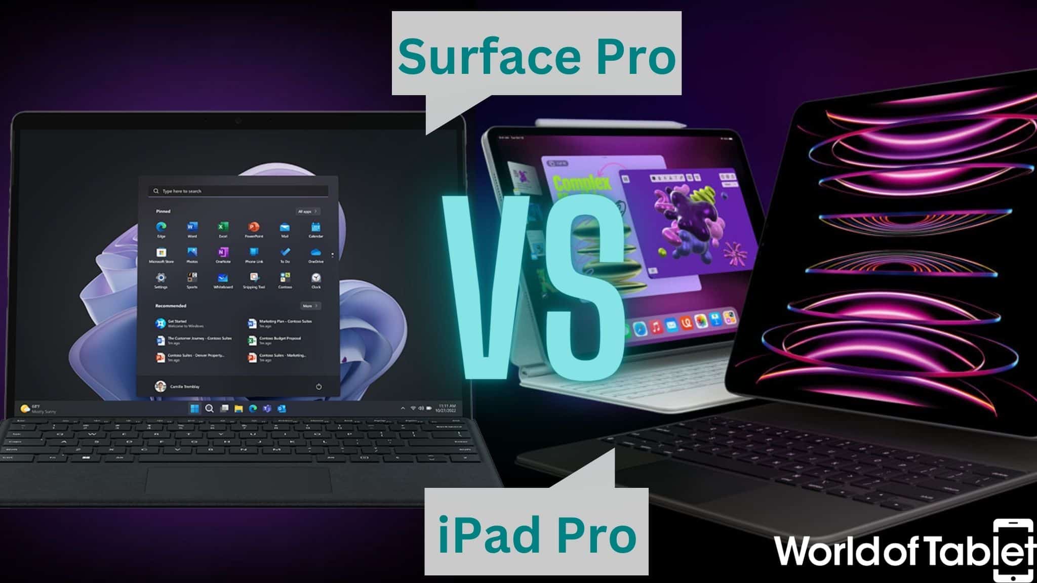 WorldofTablet - Tablet Updates, Reviews & News